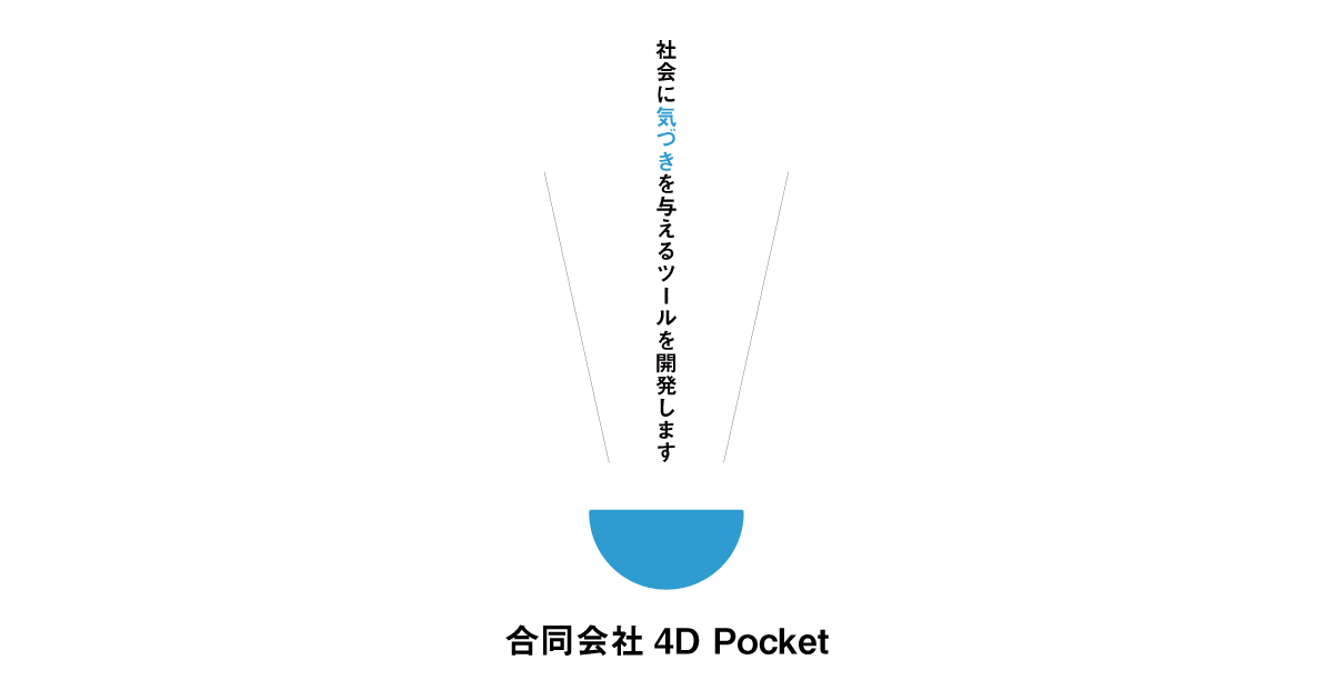 合同会社4D Pocket